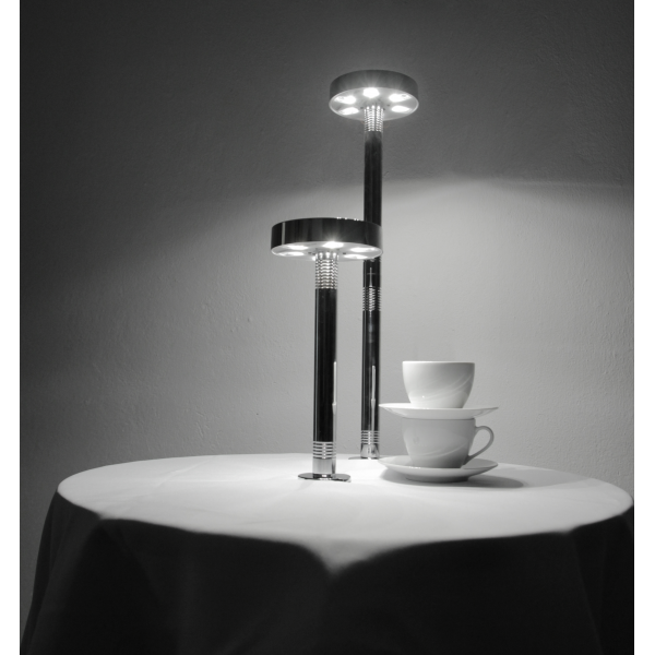 Tabled C - M & L Company